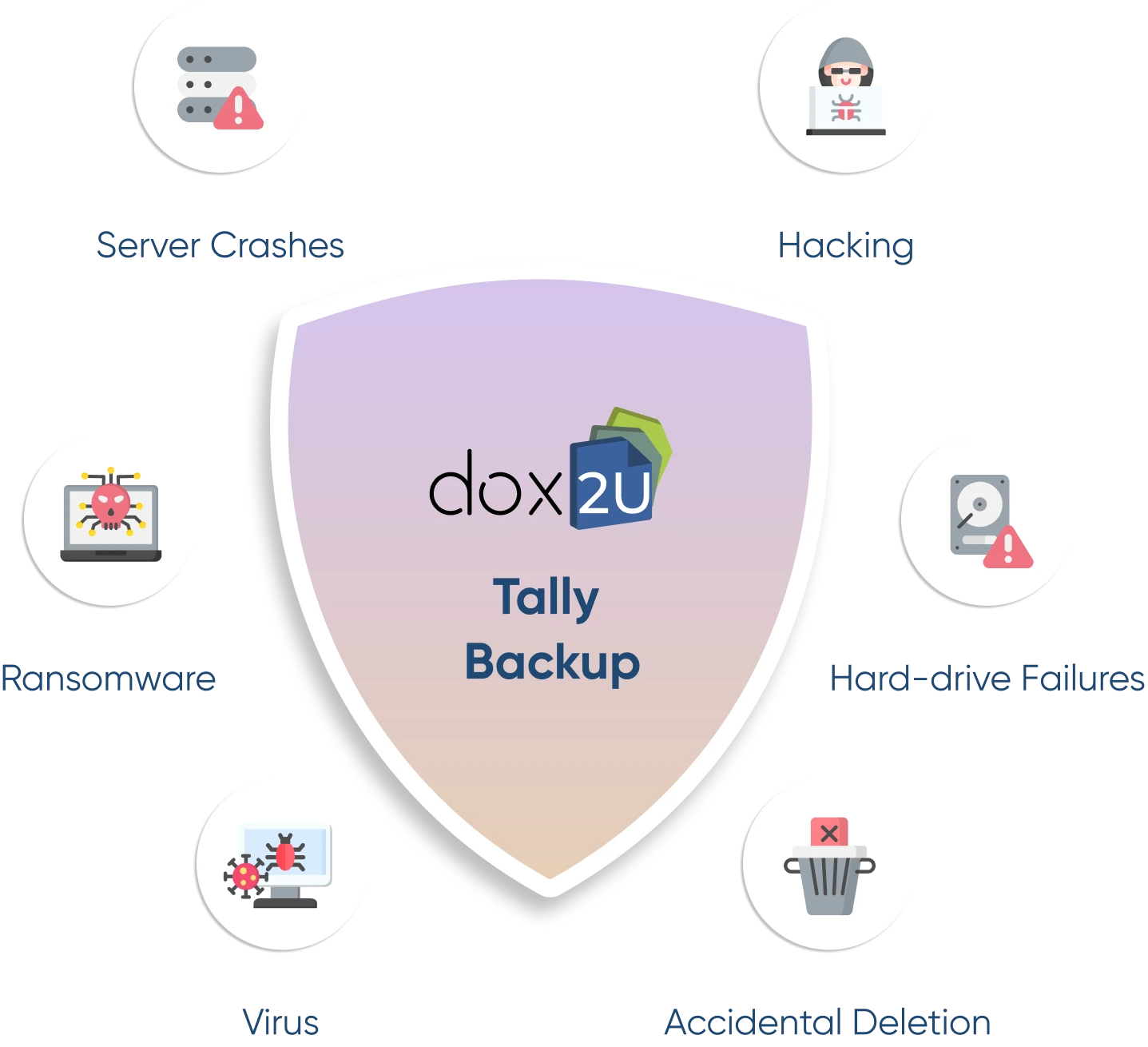 Smart Document Management for Teams & Tally Users | dox2U